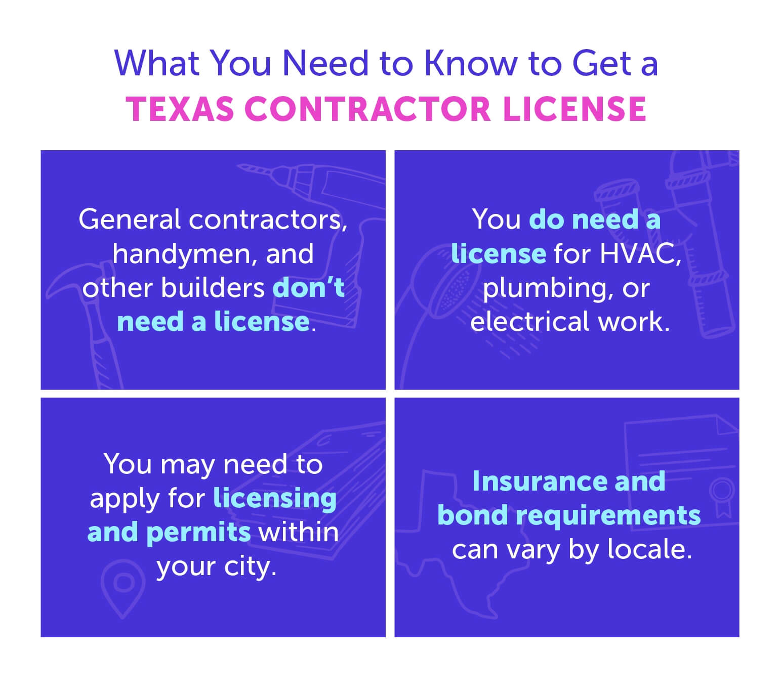 General Contractor License Texas Guide