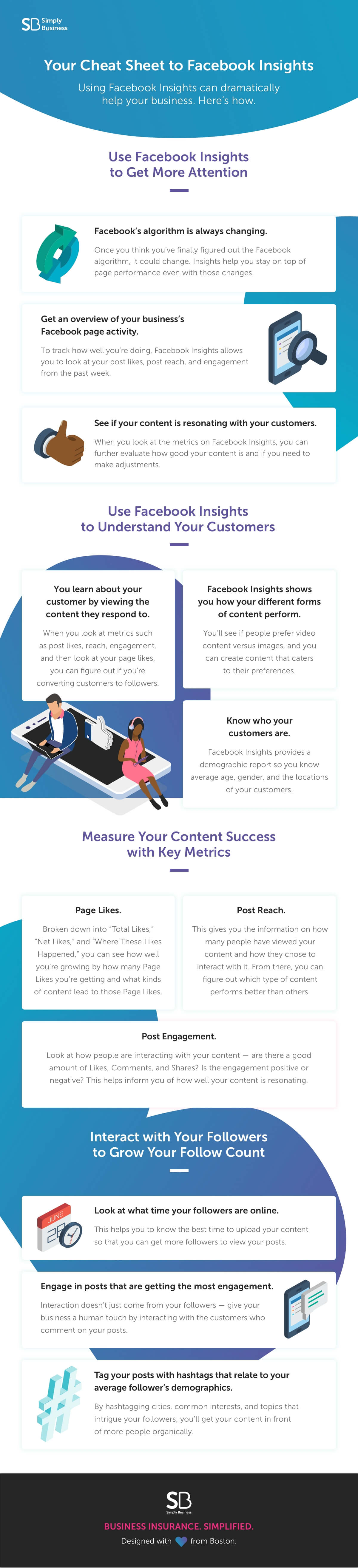 [Infographic] Your Cheat Sheet to Facebook Insights